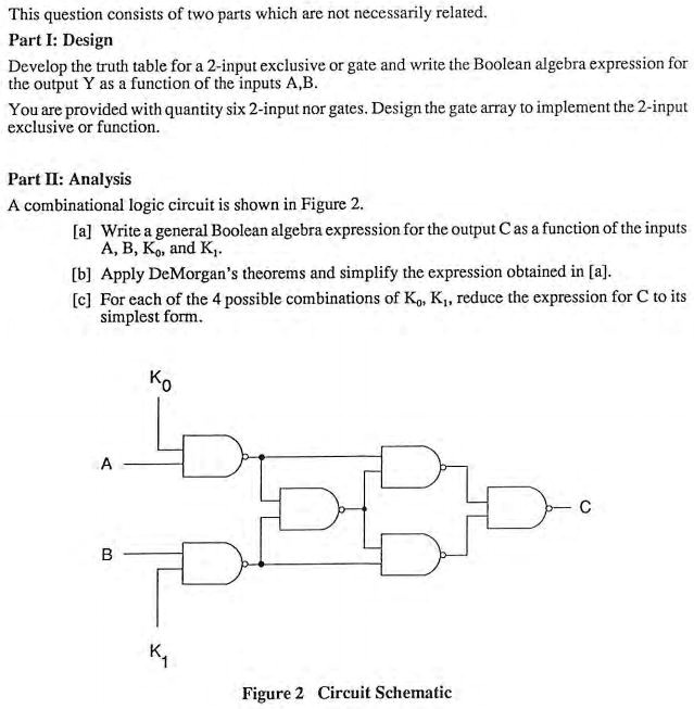 This question consists of two parts which are not necessarily related. Part I: Design Develop ...