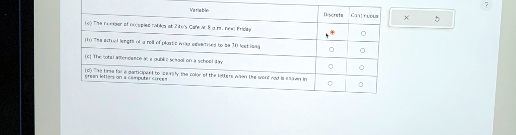 variable discrete continuous a the number of occupied tables at zitos ...