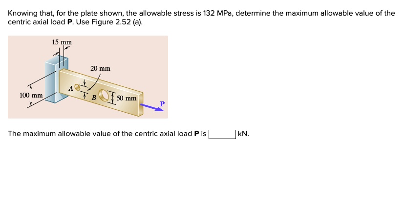 SOLVED: Knowing that; for the plate shown; the allowable stress is 132 MPa, determine the ...