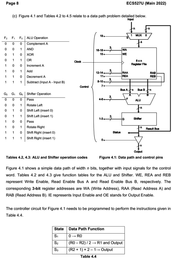 i need all step as soon as possible page 8 ecs527umain 2022 c figure 41 and tables 42 to 45 ...
