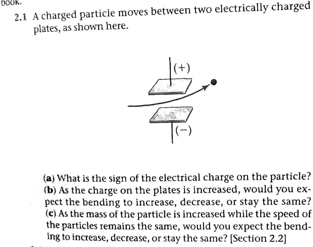 SOLVED: DOOR. particle moves between two electrically charged 2.1 A ...