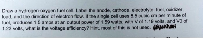 SOLVED: Draw a hydrogen-oxygen fuel cell: Label the anode, cathode ...