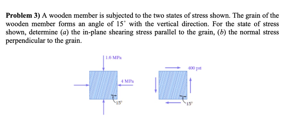 Problem 3) A wooden member is subjected to the two states of stress ...