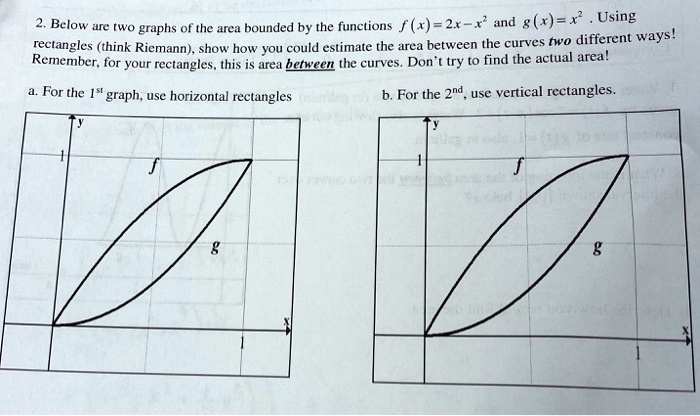 below f2 x and sr using are wo graphs of the area bounded by the ...