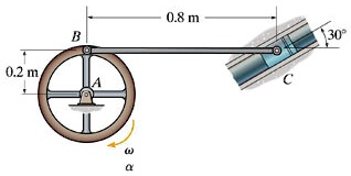 At the instant shown, wheel A rotates with an angular velocity of ω ...