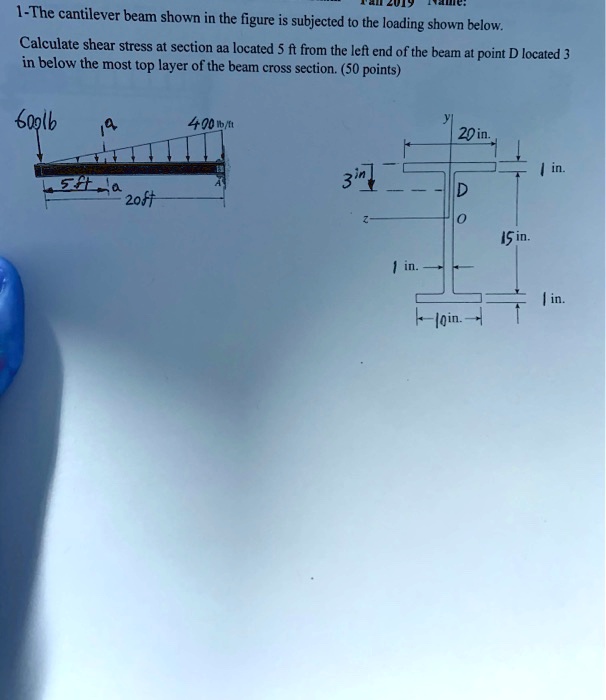 1-The cantilever beam shown in the figure is subjected to the loading ...