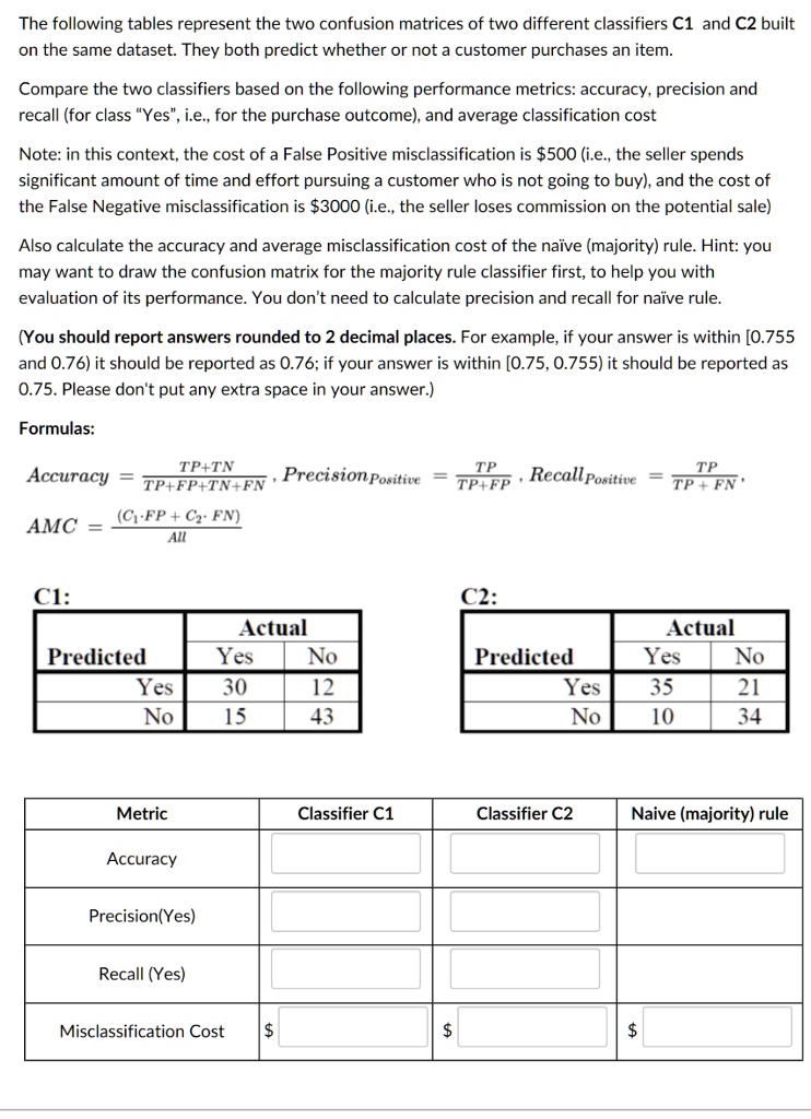 the following tables represent the two confusion matrices of two ...