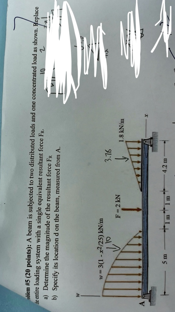 roblem 5 20 points a beam is subjected to two distributed loads and one concentrated load as ...