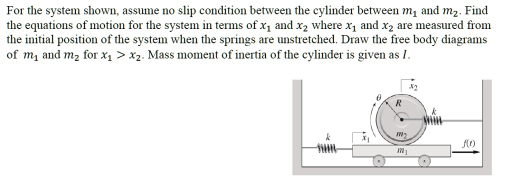 SOLVED: For the system shown, assume no slip condition between the cylinder between m, and m2 ...