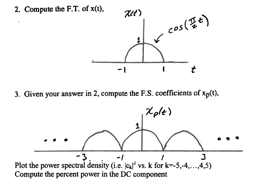 SOLVED: Text: Signals Systems Problem F.T. means Fourier Transform Please answer all of them as ...