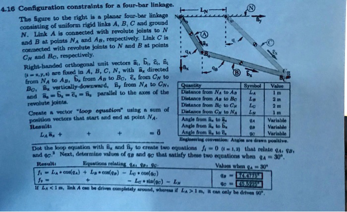 416 configuration constraints for a four bar linkage the figure to the ...