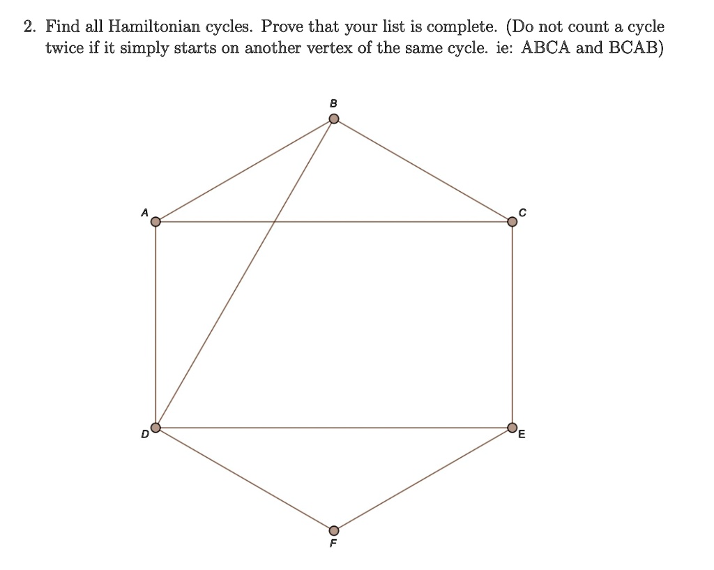 SOLVED: 2. Find all Hamiltonian cycles. Prove that your list is ...