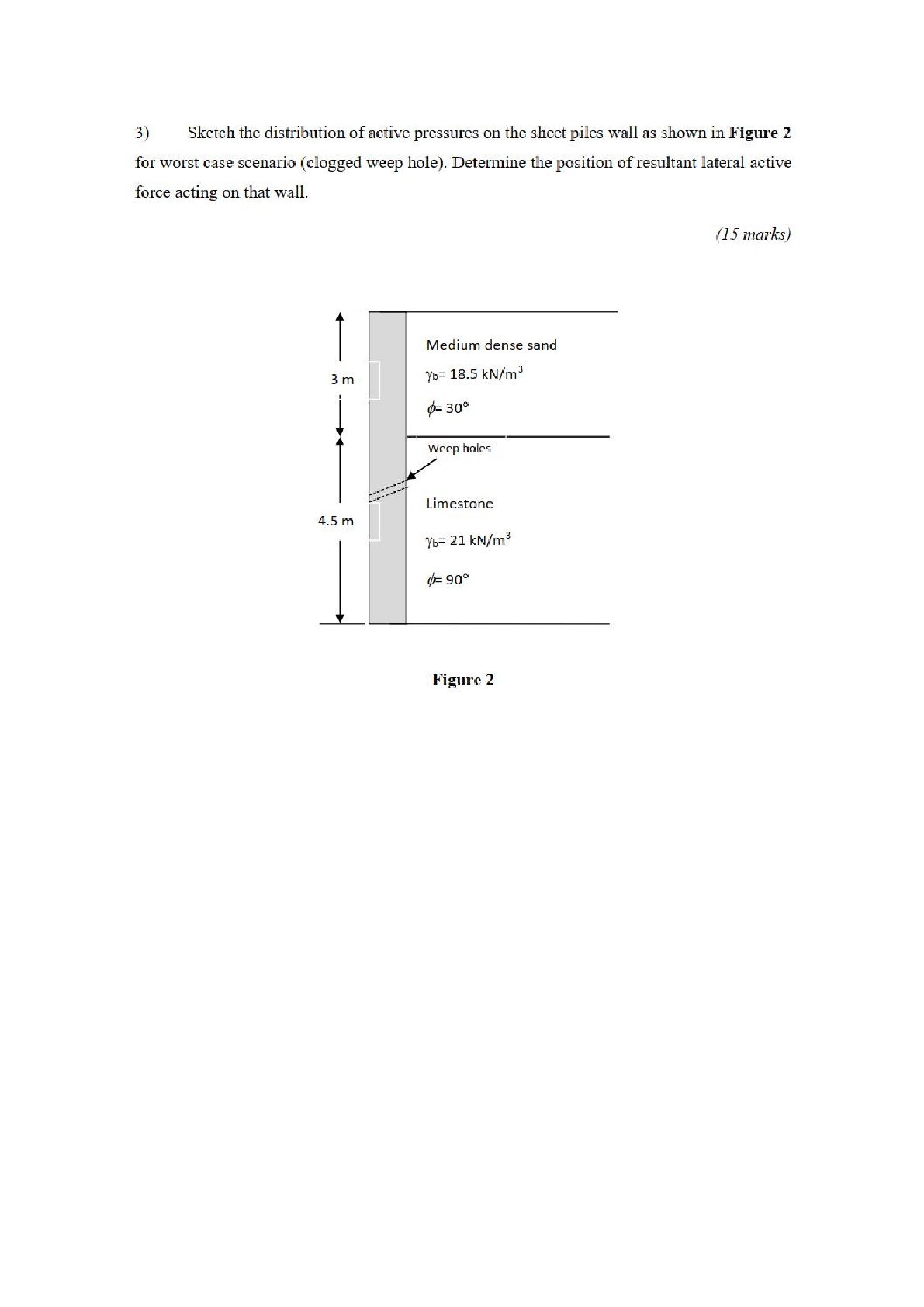 3 sketch the distribution of active pressures on the sheet piles wall ...