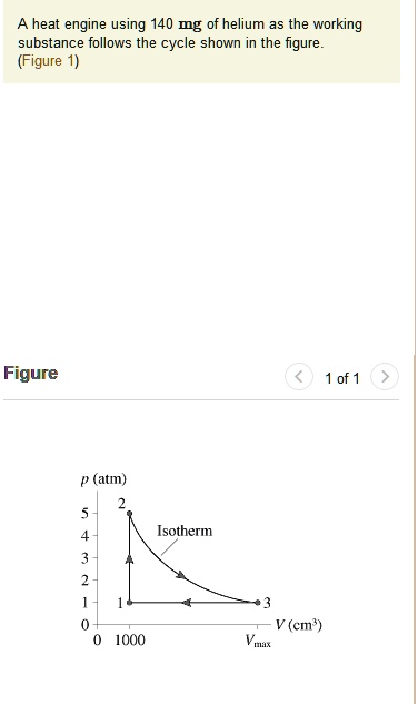 a heat engine using 140 mg of helium as the working substance follows ...