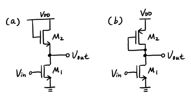 SOLVED: (a) For the amplifier circuit shown in panel (a), M2 is ...