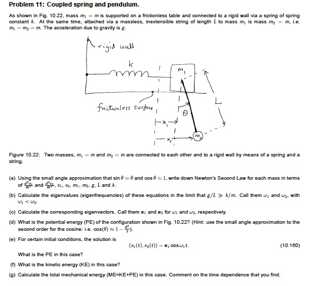 Solved Problem 11 Coupled Spring And Pendulum As Shown In Fig 10 22