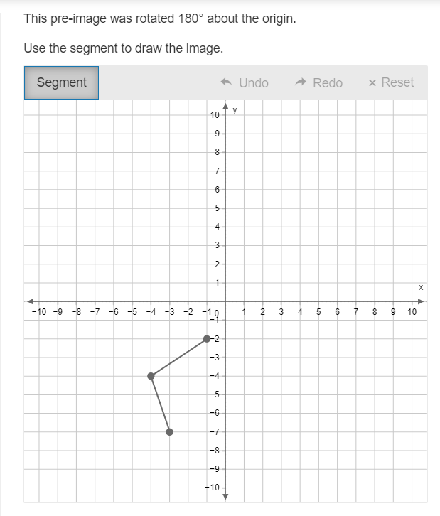 SOLVED: This pre-image was rotated 180^∘ about the origin. Use the segment to draw the image.