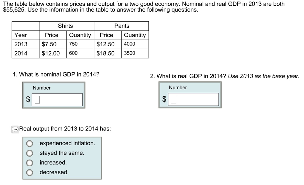 SOLVED: The table below contains prices and output for a two-good economy. Nominal and real GDP ...