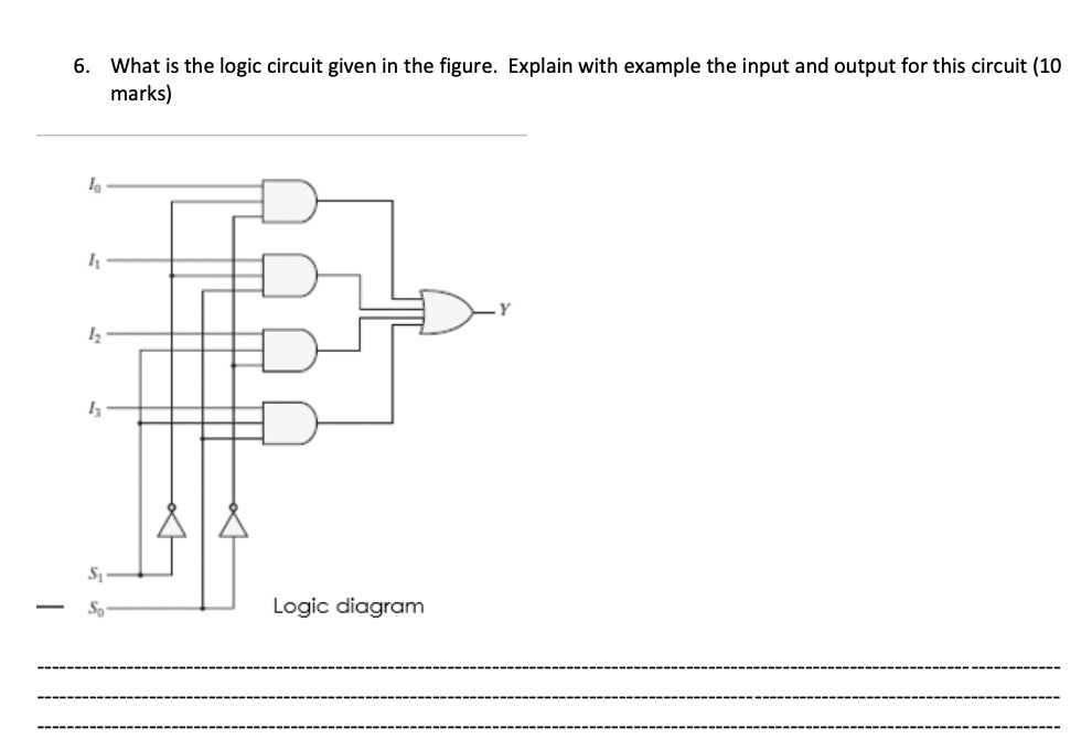 SOLVED: What is the logic circuit given in the figure: Explain with ...
