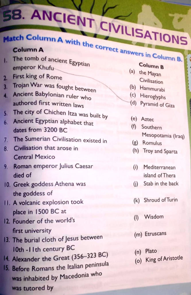 SOLVED: Give the answer of this 58. ANCIENT CIVILIZATIONS Match Column ...