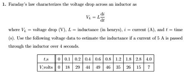 SOLVED: Texts: 1. Faraday's law characterizes the voltage drop across ...