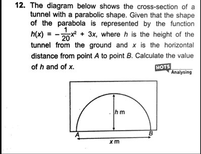 SOLVED: The diagram below shows the cross-section of a tunnel with a parabolic shape. Given that ...