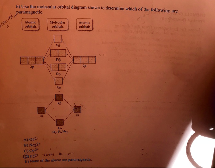 SOLVED: Use the molecular orbital diagram shown to determine which of ...