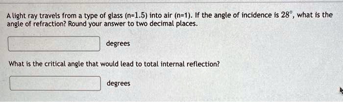 SOLVED: A light ray travels from a type of glass (n=1.5) into air (n=1). If the angle of ...