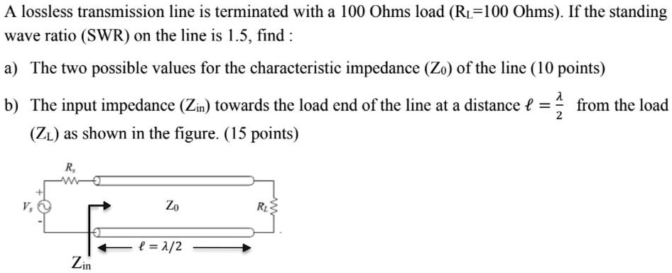SOLVED: A lossless transmission line is terminated with a 100 Ohms load ...