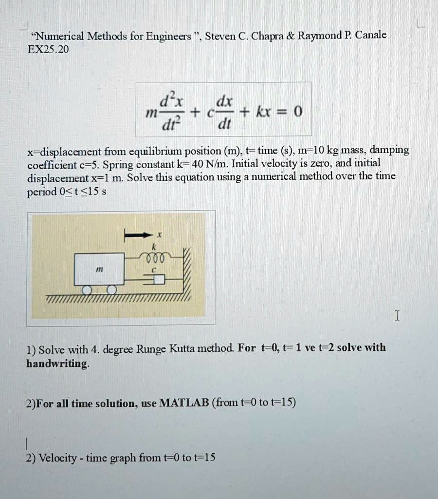 SOLVED: Numerical Methods for EngineersSteven C.Chapra Raymond P.Canale EX25.20 d-x m dt2 dx ip ...