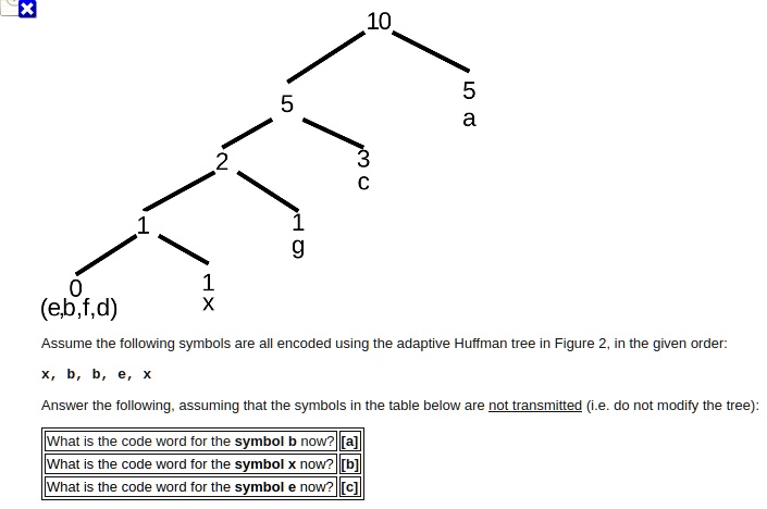 10 5 5 a 2 3 c 1 1 g 0 1 x (e,b,f,d) Assume the following symbols are ...