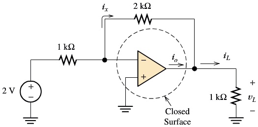 SOLVED: Using the inverting amplifier shown below and assuming an ideal ...