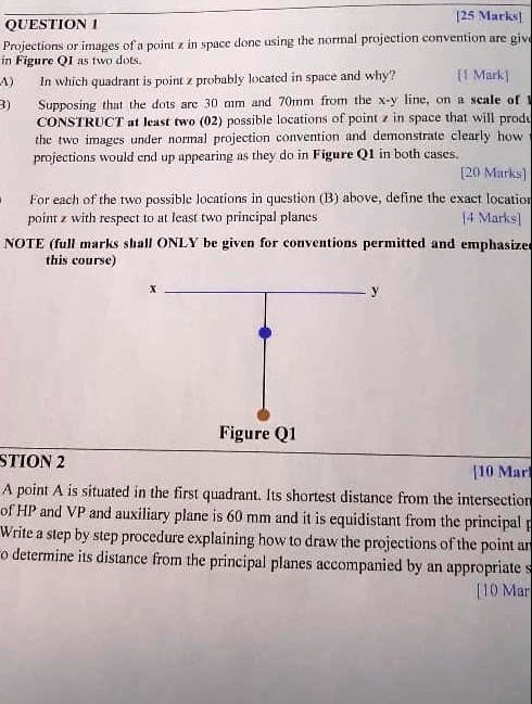 design methods questioni 25marks projections or images of a point z ...