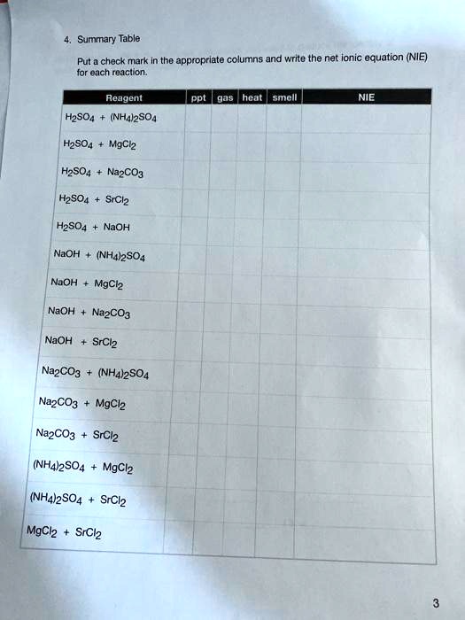 SOLVED:Summary Table Put 4 check mark the appropriate columns and write ...