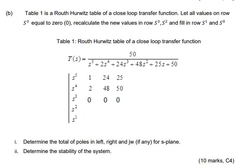 (b) Table 1 is a Routh Hurwitz table of a close loop transfer function. Let all values on row s ...