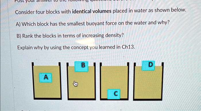 Consider four blocks with identical volumes placed in water as shown below. A) Which block has ...