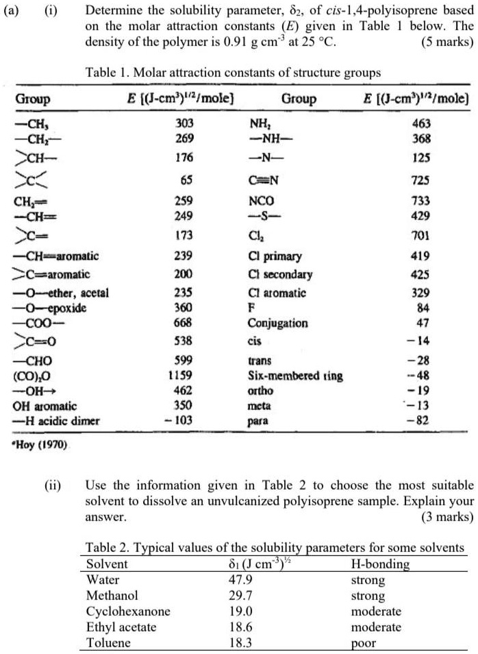 SOLVED: Determine the solubility parameter, Î´, of cis-[,4-polyisoprene ...