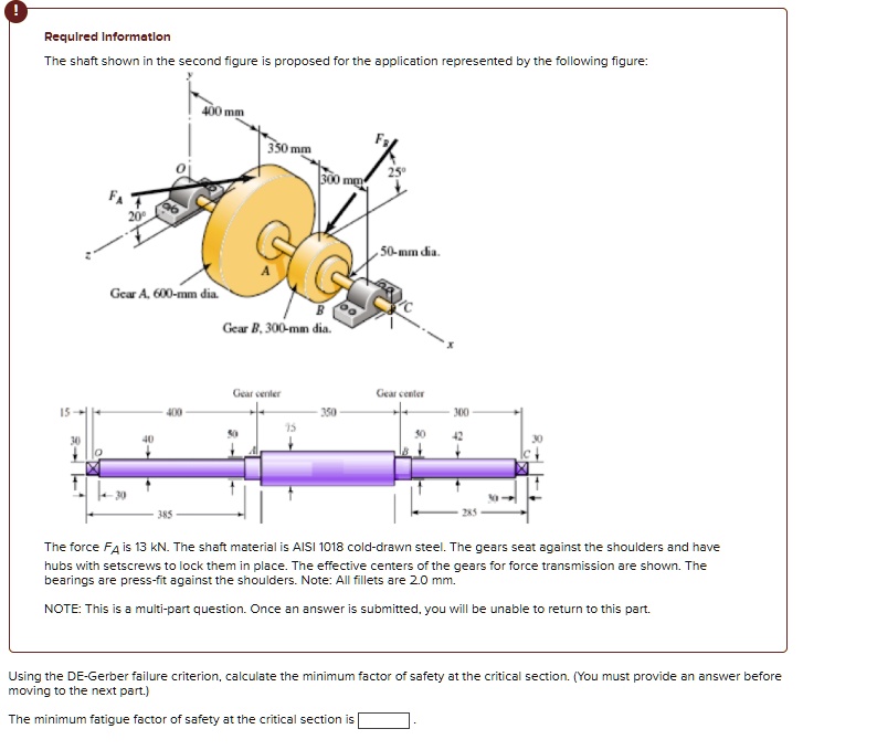 Required Information The shaft shown in the second figure is proposed ...