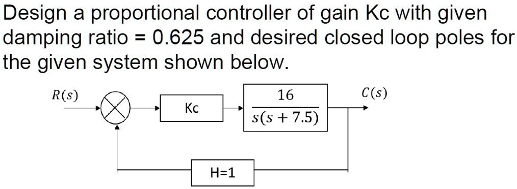 Design a proportional controller of gain Kc with given damping ratio ...
