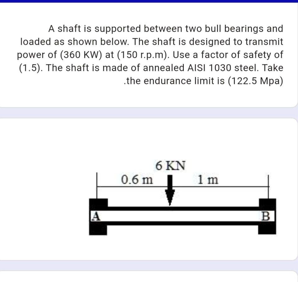 SOLVED: A shaft is supported between two bull bearings and loaded as ...
