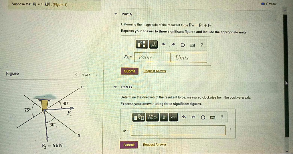 SOLVED: Suppose that Fj = 4 kN (Figure 1) Review Pan A Determine Ihe ...