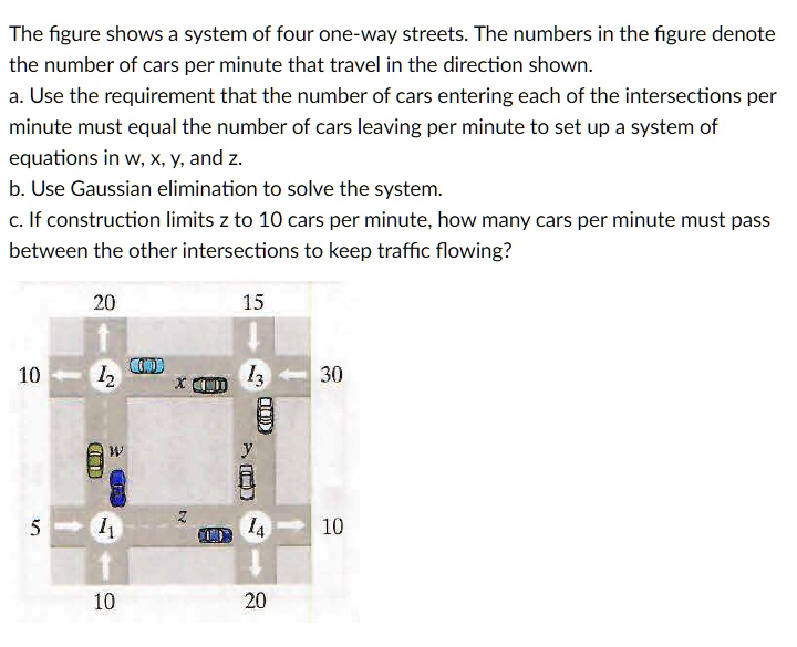 the figure shows a system of four one way streets the numbers in the ...