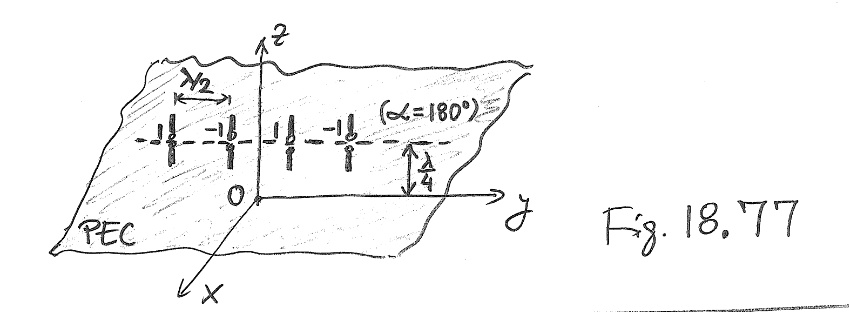 SOLVED: PROBLEM 18.87. Planar array of short dipoles (arraying of ... SOLVED: PROBLEM 18.87. Planar array of short dipoles (arraying of ...