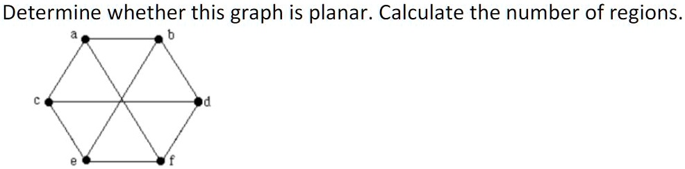 [GET ANSWER] determine whether this graph is planar calculate the ...