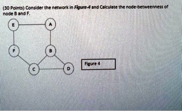 SOLVED: Texts: 30 Points Consider the network in Figure 4 and calculate ... SOLVED: Texts: 30 Points Consider the network in Figure 4 and calculate ...
