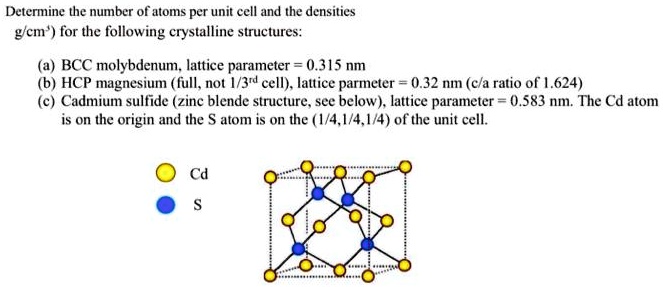 SOLVED: Determine the number of atoms per unit cell and the densities ...