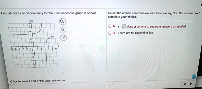 SOLVED: Find all points of discontinuity for the function whose graph shown; Select the correct ...