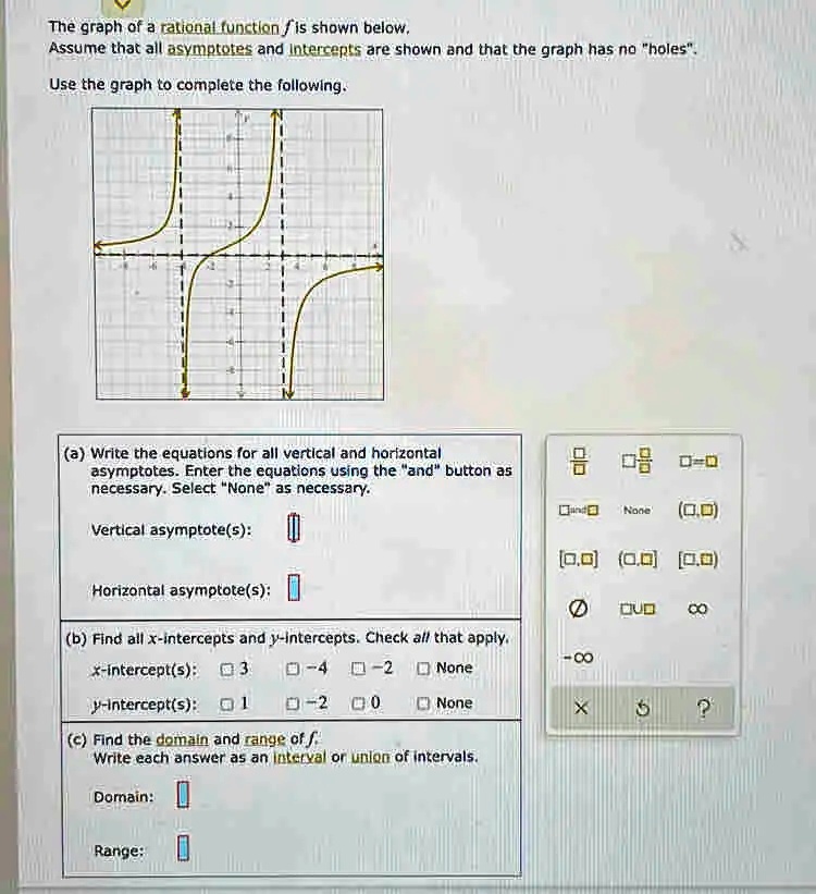 SOLVED: The graph of a rational function is shown below. Assume that ...