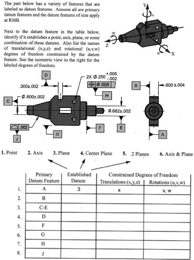 The part below has a variety of features that are labeled as datum ...