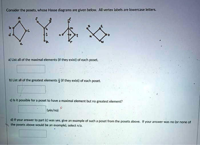 SOLVED: Consider the posets; whose Hasse diagrams are given below. All vertex labels are ...